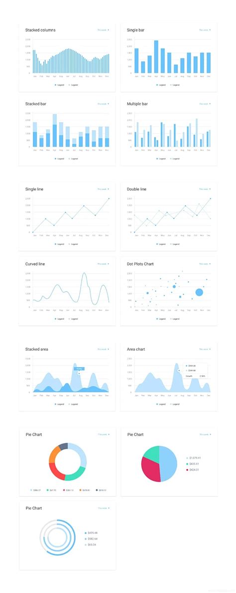 B端整套最全数据可视化、后台dashboard黑白两版色系ui Kit源文件（内含字体包）下载 花瓣网