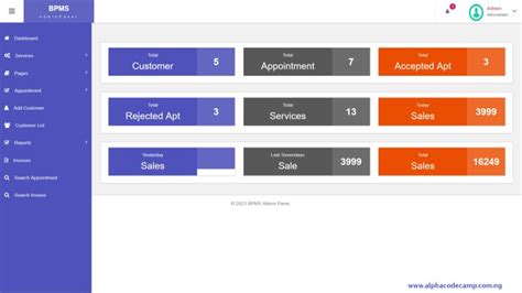 Online Beauty Salon Management System Written In Php Get Downloadable