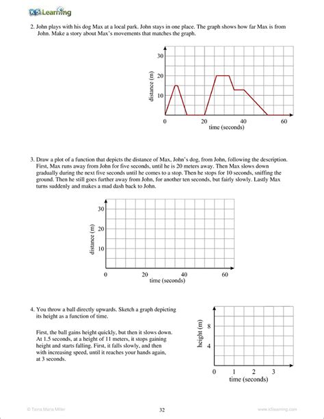 Introduction To Functions Workbook K Bookstore