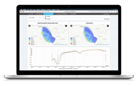 Inowas Innovative Groundwater Solutions