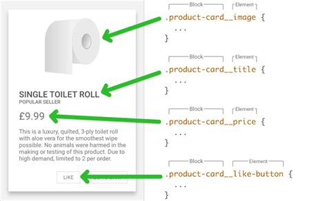 Creating A Mobile Web App With Vue Vuetify And Typescript — Part 1 By
