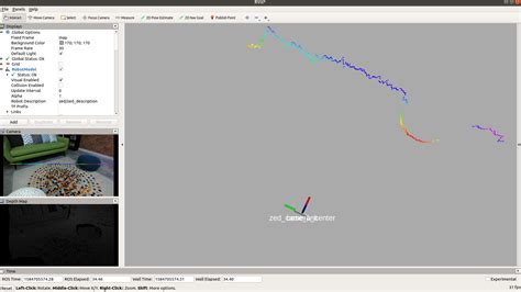 Question Depth Image To 2d Laser Scan Example Does Not Match The