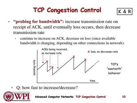 PPT TCP Congestion Control PowerPoint Presentation Free Download ID