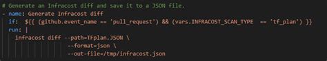 Estimate Aws Cloud Resource Cost With Infracost Terraform And Github Actions My Devops Journal
