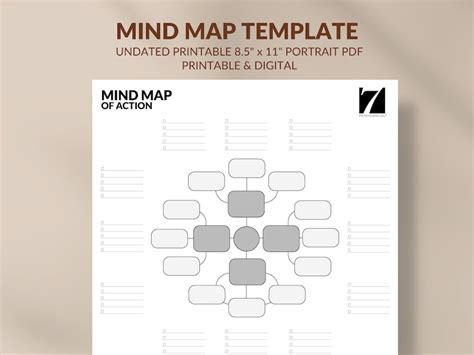 Mind Mapping Template Portrait Goal Setting Worksheet Printable Digital Business Mind Map