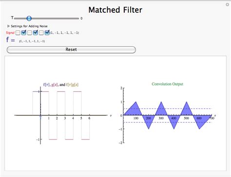 134 Matched Filter Detector Engineering Libretexts