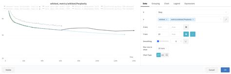 App Legend Has No Color And Displays Traces With No Data · Issue 5249 · Wandbwandb · Github
