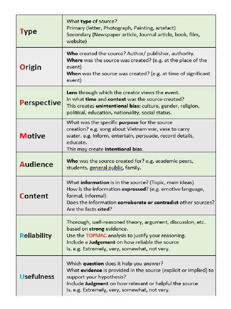 Tomacpru Finished Pdf