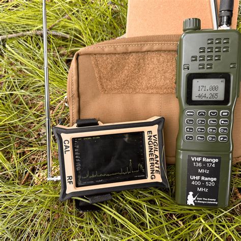 Tinysa Ultra Basic Protective Case