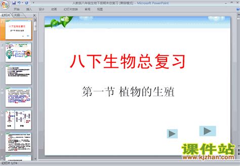 初中八年级下册ppt课件下载 生物ppt课件