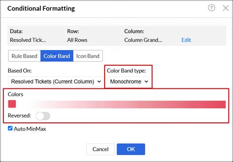 Customizing Pivot Tables Analytics Plus Cloud