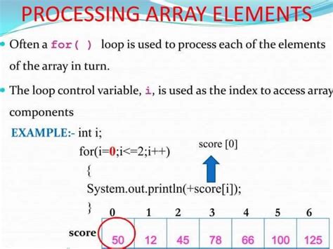 Arrays And With Its Types And Elements In Java Ppt Free Download