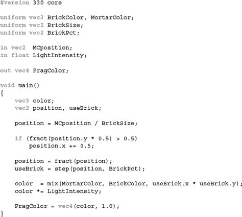 Images Opengl® Programming Guide The Official Guide To Learning Opengl® Version 45 With