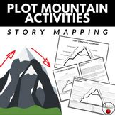 Plot Map Story Teaching Resources TPT