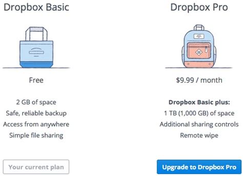How To Get More Dropbox Storage