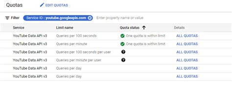 Google Api YouTube API Quotas Please Explain Quota Exceeded How To Solve Stack Overflow