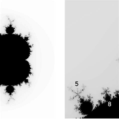 The Quadratic Mandelbrot Set Together With Nearby Regions Of The
