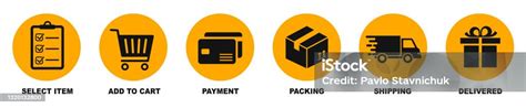 6 단계 연속 쇼핑 프로세스의 개념 주문 소포 처리 바 선박 배달 표지판 익스프레스 택배 배달 주문 배달 상태 소포 소포 추적 아이콘 게시 공급망에 대한 스톡 벡터 아트 및