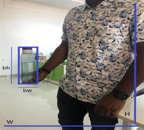 Figure 1 From Object Detection Using Deep Learning With Opencv And
