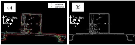 Example Of The Point Matching Method For Measuring The Image Download Scientific Diagram