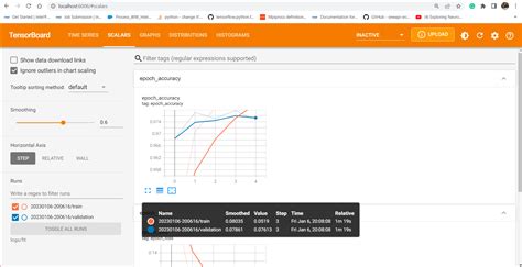 Segmentation Fault Intel Community