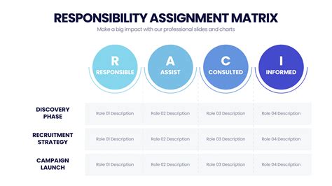 Responsibility Assignment Matrix Infographic Templates Slides Powerpointx
