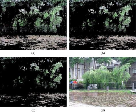 High Accuracy Background Model For Real Time Video Foreground Object Detection