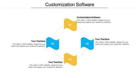 Customization Software Ppt Powerpoint Presentation Professional Mockup Cpb Presentation