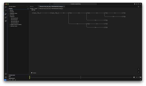 Visualizing Dynamic Programming Part 1 Firedbg 🔥 Time Travel Visual Debugger For Rust