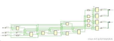 交通灯电路及verilog实现（状态机）verilog红绿灯 Csdn博客