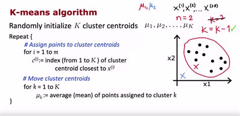 Github Code With Jayceeunsupervised Learning Recommender System And