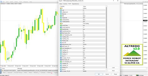 Forex Robot Intraday Scalper EA V Ferramenta de Scalping Automatizada Negociação Forex de
