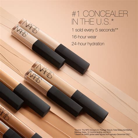 Radiance On The Double Set Nars