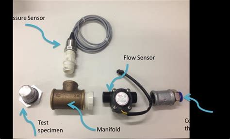 Test Hardware Details Download Scientific Diagram