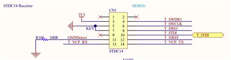 Solved Jtag Connections For Stm32g474 Controller Stmicroelectronics