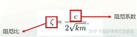 动力学学习笔记（4） 知乎