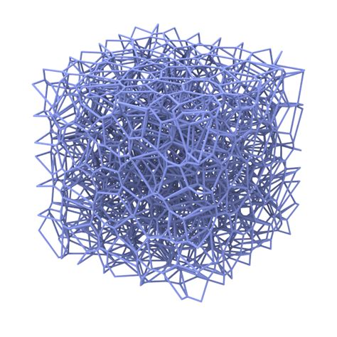 The Most Advanced Lattice Generation Software Ntop