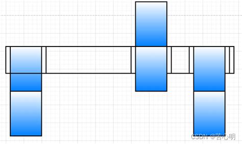 前端基础之滚动显示前端 文本自动滚动 Csdn博客 前端基础之滚动显示前端 文本自动滚动 Csdn博客