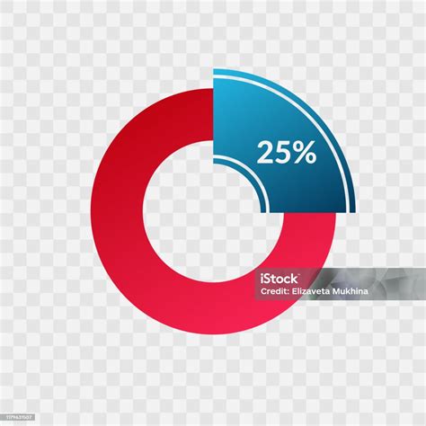25 파란색과 빨간색 그라데이션 원형 차트 기호 벡터 인포그래픽 기호 백분율입니다 투명 한 배경에 격리 된 서클 다이어그램 비즈니스 일러스트레이션 다운로드 웹 아이콘 디자인