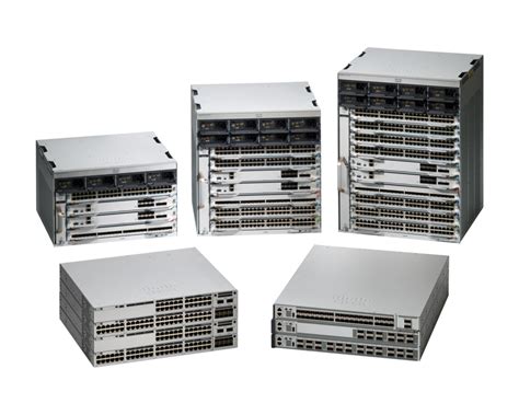 What Are Cisco Switches