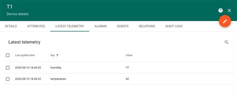 Azure Iot Hub Integration Thingsboard Professional Edition