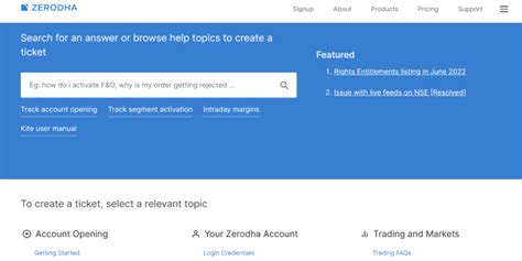 Zerodha Customer Care Helpline And Support Office Contacts