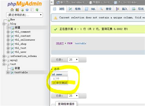 Mysql中文乱码问题，phpmyadmin操作解决方法 Daretobe 博客园