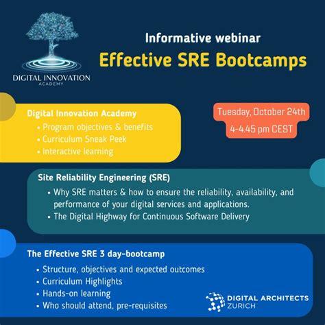 At Machine Learning Architects Basel We Understand That Mastering Site Reliability Engineering