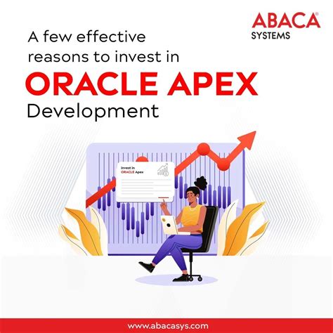 Nazim Ahmed On Linkedin Oracleapex Apex Softwaredevelopment Itteam Abacasys