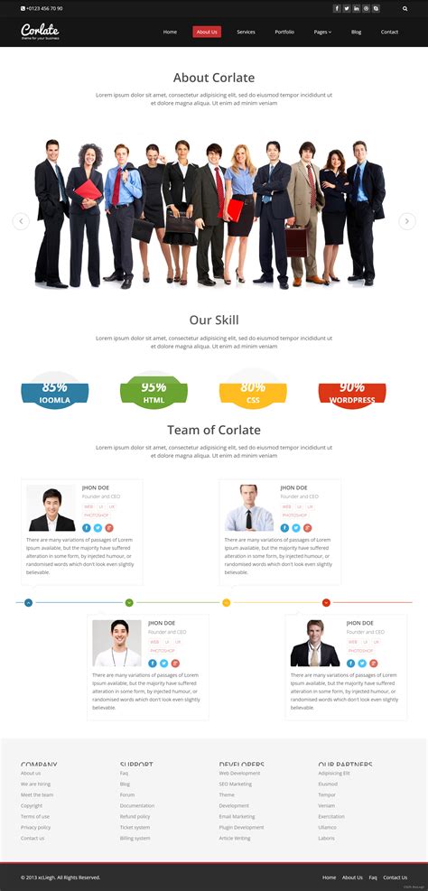 Html门户网站模板源码门户网站代码 Csdn博客