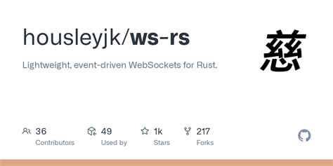 github housleyjk ws rs lightweight event driven websockets for rust
