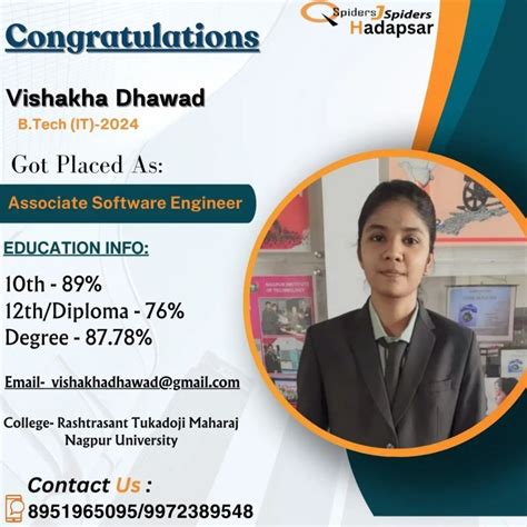 Pursuing Qspiders In Mumbai Qspidersjspiders Hadapsar Posted On The Topic Linkedin