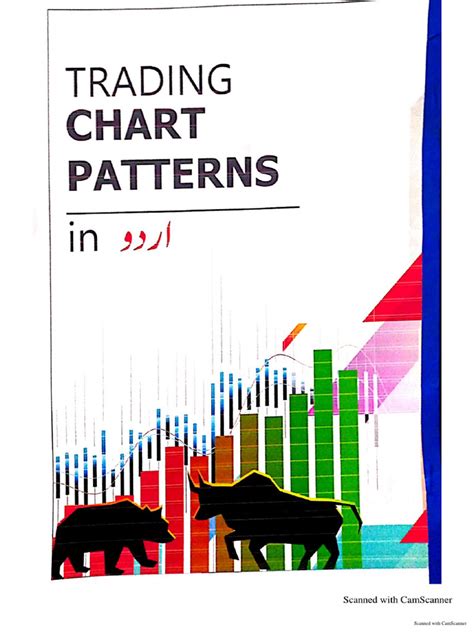 Chart Pattern M Umer Pdf