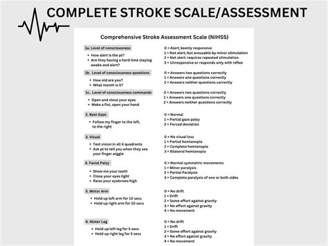Stroke Scale Stroke Assessment Tool Stroke Assessment For Neuro Er Medsurg Nursing Etsy